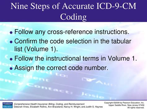 Ppt Chapter 4 Icd 9 Cm Medical Coding Powerpoint Presentation Free