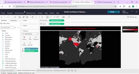 Rahil Ghamraci On Linkedin Datavisualization Tableau Dashboarddesign Gomycode Skillbuilding…