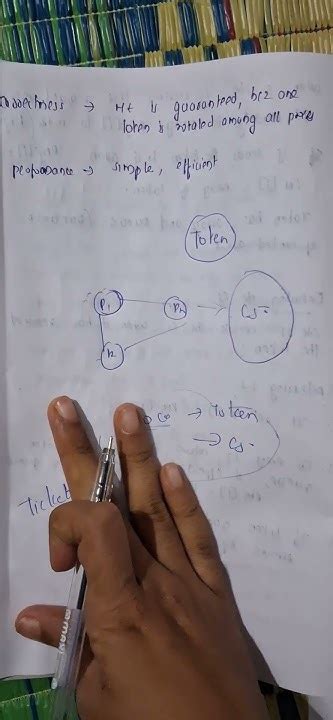 Suzuki Kasamis Broadcast Algorithm Malayalam Ktu Distributed Computing Part 1 Module 3 Youtube