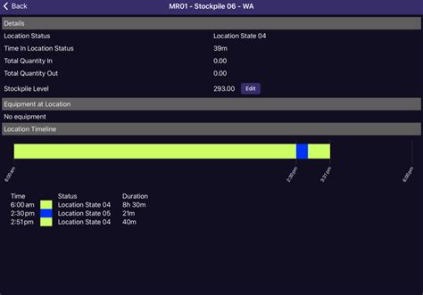 Access Your Mines Data Anytime Anywhere With Pitram Connect