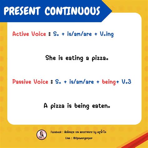 📌โครงสร้าง Tense Active And Passive Voice แกลเลอรีที่โพสต์โดย อังกฤษครูน้ำใจ Lemon8