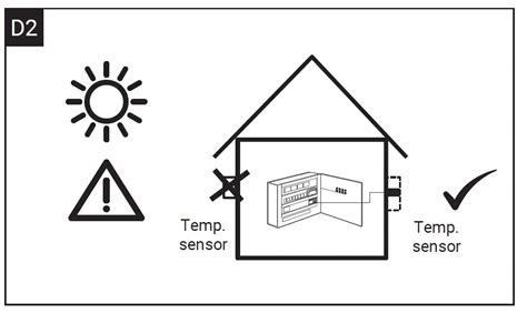 Nvent Raychem Elexant 450c Control Unit Instruction Manual