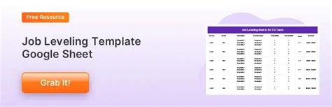 Job Leveling Matrix Guide And Free Template For Implementation
