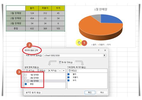 엑셀 그래프 만드는법 막대 선형 원형 쉽게 그리기