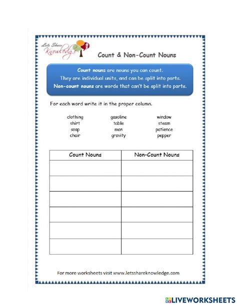 Count And Noncount Nouns Worksheet
