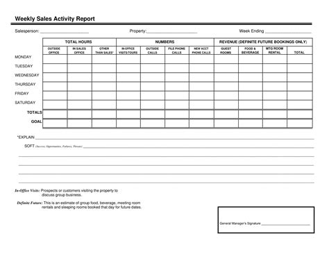 Free Printable Sales Report Templates Pdf Word Excel Daily And Monthly Free Printable Sales Report Templates Pdf Word Excel Daily And Monthly