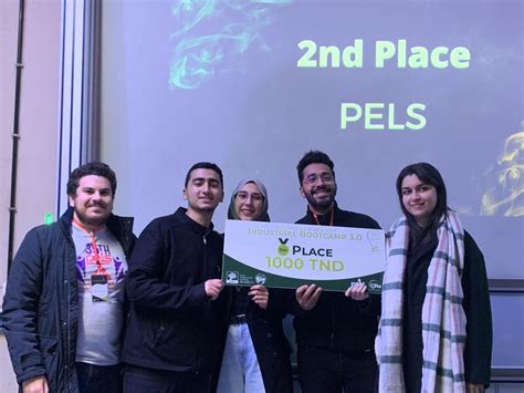 Wissem Malleh Posted On Linkedin