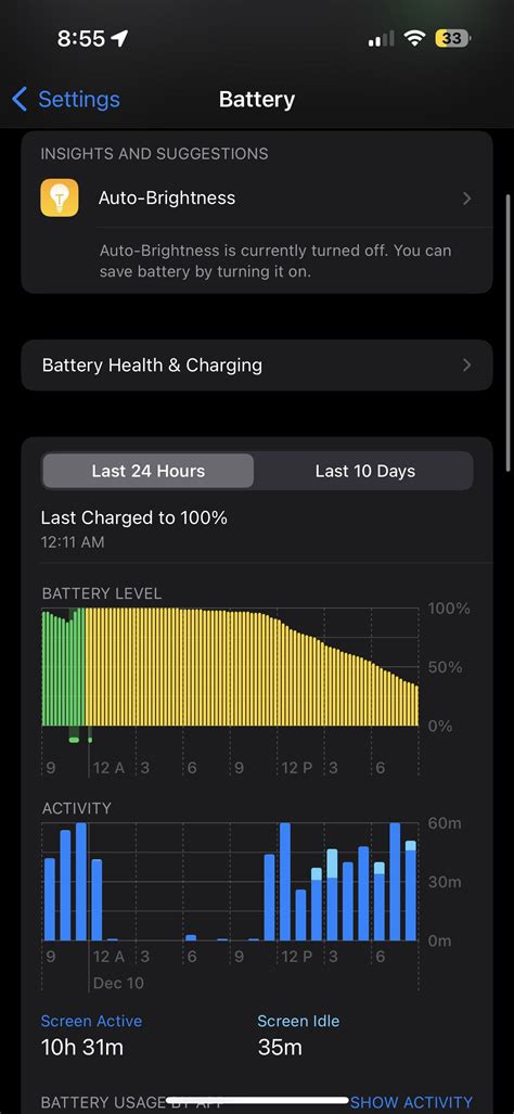 Battery Life Today With Low Power Mode Activated Riphone14pro