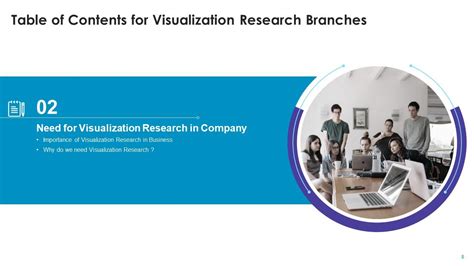 Visualization Research Branches Powerpoint Presentation Slides
