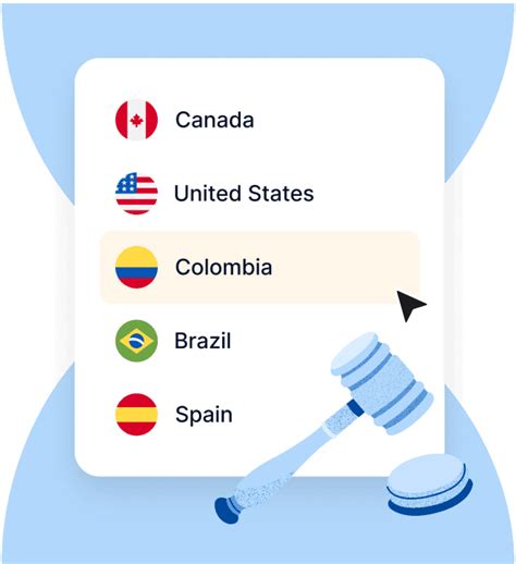 Tipos De Contratos En Costa Rica Y Cómo Elegir Uno