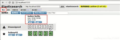 教你快速入门elasticsearch，超详细简单~elasticsearch菜鸟教程 Csdn博客