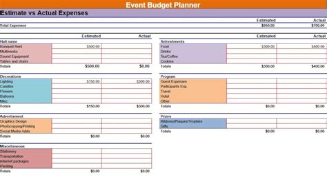 Event Budget Planner Spreadsheet Template Event Planner Event Income And Expense Tracker Excel