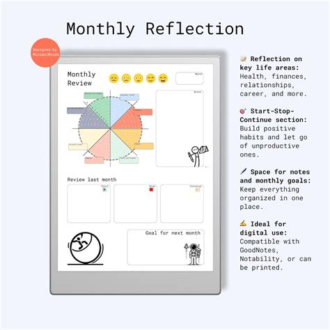 Monthly Reflection Template Minimalist Pdf Planner For Goals And