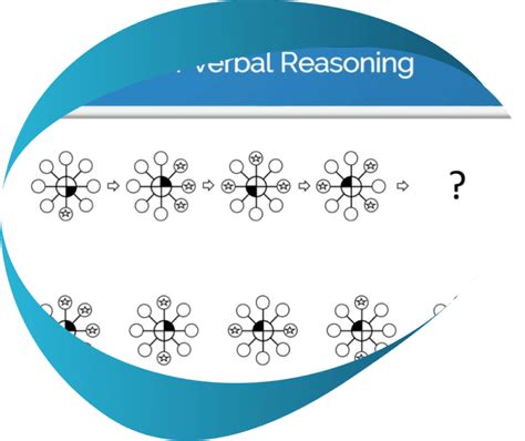 Hpat Questions Career Services