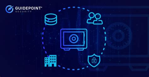 developing and implementing a privacy program guidepoint security
