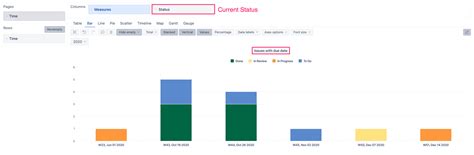 Show Issues Past Certain Status On Due Date Timeline Questions