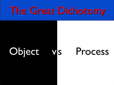 Dichotomy Interactive Storytelling Tools For Writers Chris Crawford