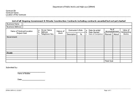 Dpwh Infr 15 List Of On Going Projects Including Awarded But Not Yet Started Pdf