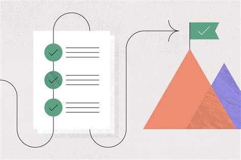 Implementing Quantifiable Results For Strategic Success