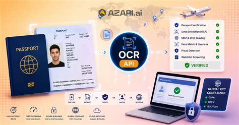 Leading Passport Ocr Apis For Passport Verification Guide