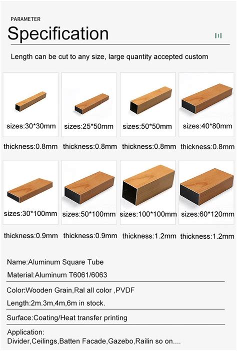 Wooden And Metal Cladding Panels Diagram