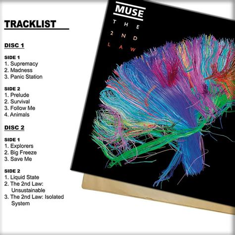 Muse The 2nd Law Album Cover The 2nd Law Album Artwork Drawception