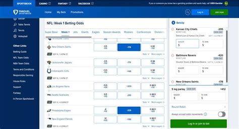 Fanduel Moneyline Guide What It Is And How To Bet Straight