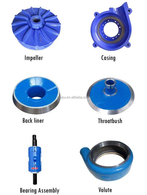 Centrifugal Pump Casing High Quality Centrifugal Pump Casing On