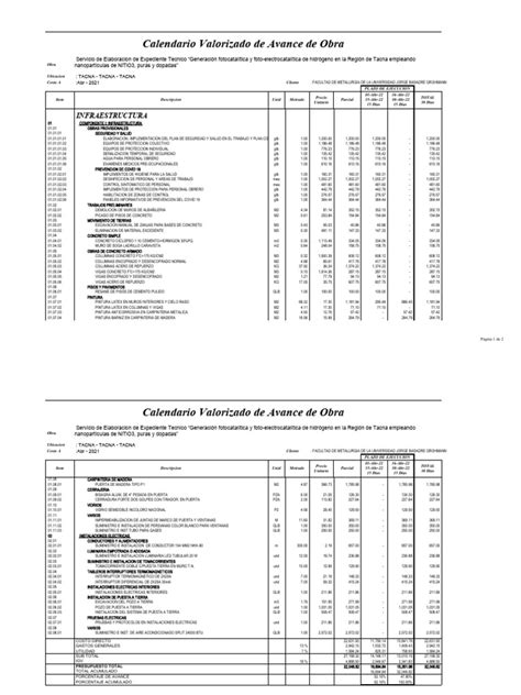 Cronograma Valorizado Pdf Elementos Arquitectónicos Ingeniería De