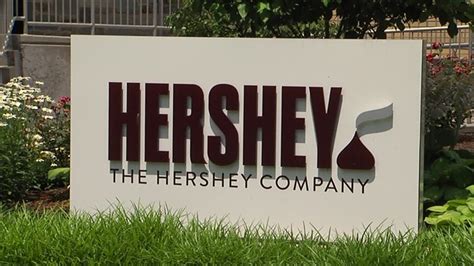 Hershey Unveils New Easter Candy Lineup