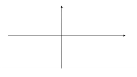 Solved Use A D Axisymmetric Model To Simulate A Cylinder Chegg Com