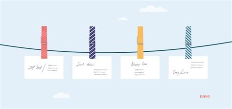 Nave On Linkedin Navigateyourflow Kanban Agile Workflow