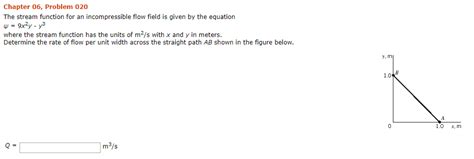 solved chapter 06 problem 020 the stream function for an