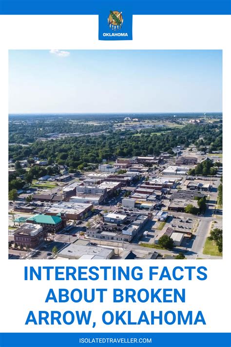 Oklahoma Facts Artofit