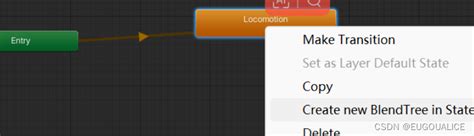 【unity动画系统】动画层级（animation layer）讲解与使用 unity animator layer csdn博客