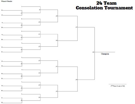 24 Man Seeded Consolation Tournament Bracket Printable