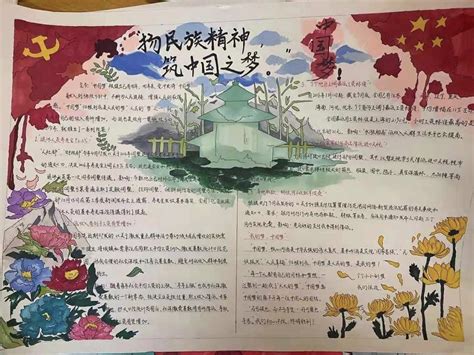 强国之梦手抄报获奖作品（最新14张）手抄报图片大全