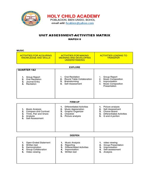 Unit Assessment 8 Pdf Learning Knowledge
