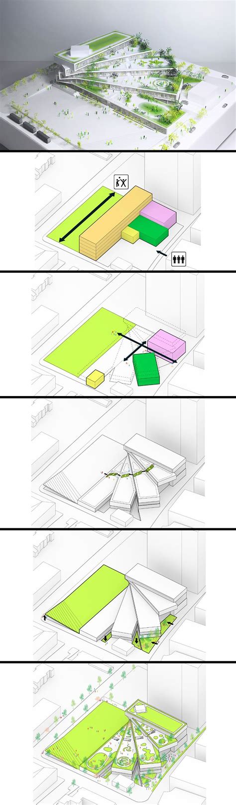 Wilson Secondary School By Big Bjarke Ingels