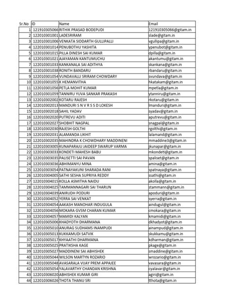 Cse Non Crt Students List Pdf