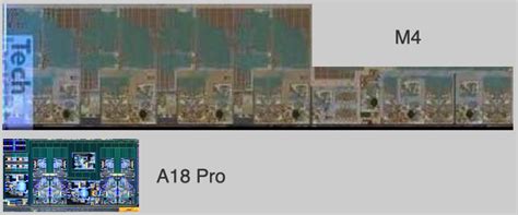 Discussion Apple Silicon Soc Thread Page 401 Anandtech Forums Technology Hardware