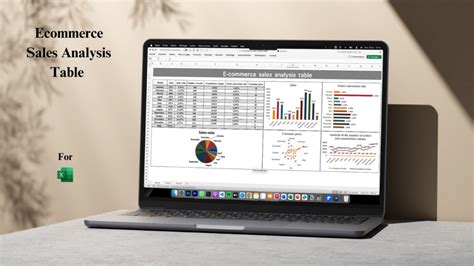 E Commerce Excel Dashboard