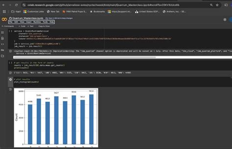 Nytechweek Ibm Quantumcomputer Qiskit Ai Opensourceai Finance