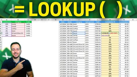 Lookup Function Is Better Than Vlookup Practical Example Step By Step