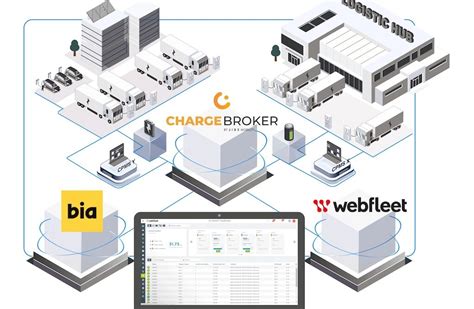 Webfleet Venture Develops Complete Ev Energy And Fleet Management System