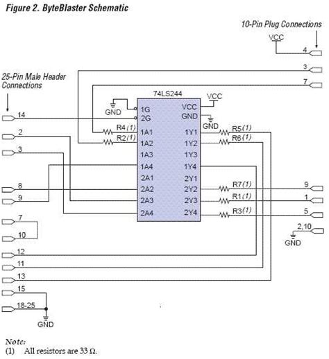 Datasheet 74ls244 Specifications Pinout And Applications
