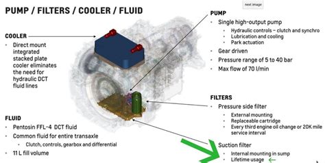 Dct Filter Torque Spec Corvetteforum Chevrolet Corvette Forum