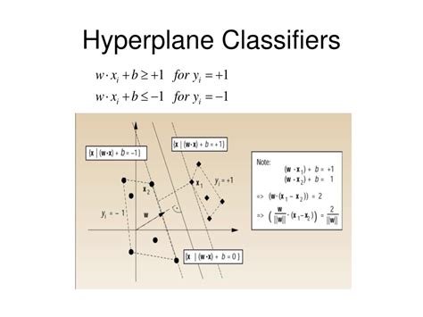 Ppt Feature Selection Svm Based Classification And Application To
