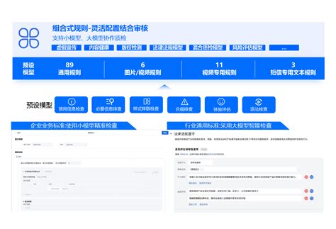合规分析 合规管控 内容合规审核 多模态合规分析平台 中关村科金得助智能