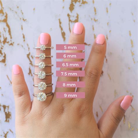 Engagement Ring Sizing In Millimeters On A Size 65 Finger